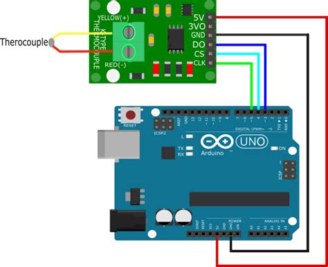 Max31855k Thermocouple Temperature Sensor Interfacing With Arduino
