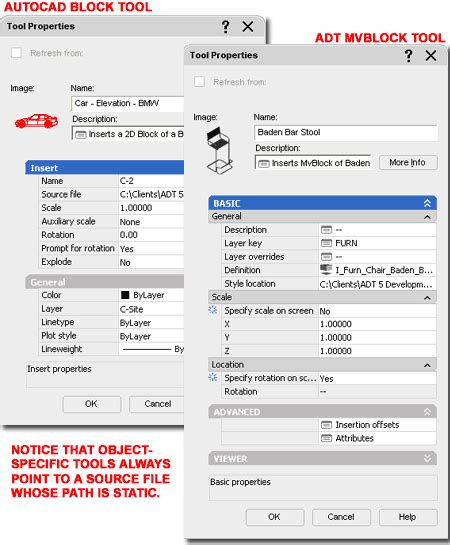 Adt Presentation Guide Part X Appendix