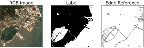 [논문 리뷰] Automated Coastline Extraction Using Edge Detection Algorithms