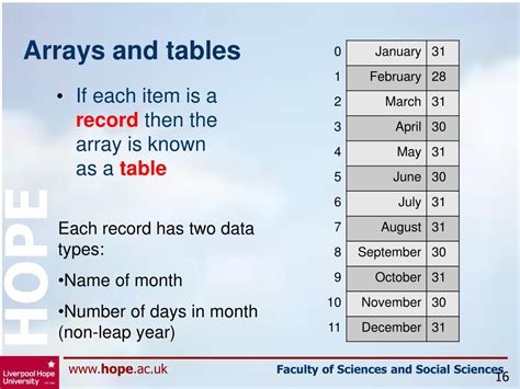 PPT Structured Problem Solving PowerPoint Presentation Free Download ID 4111764