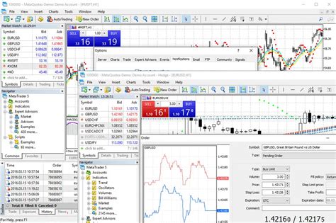 Metatrader 5 Keyboard Shortcuts ‒ Defkey