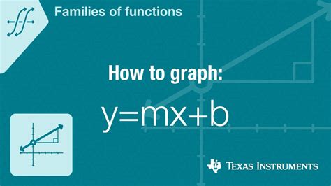how to graph y mx b in excel