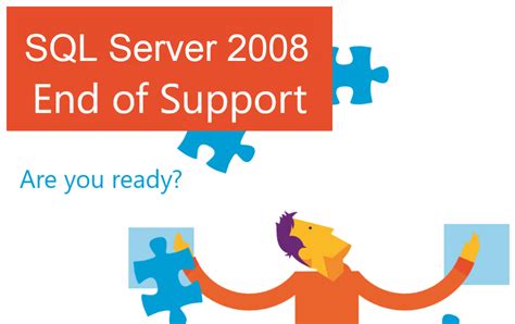 Microsoft To End Extended Support For Sql Server 2008 And 2008 R2
