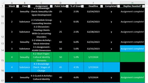 Why Is Conditional Formatting Highlighting The Cell Above The One I Want To Highlight Rexcel
