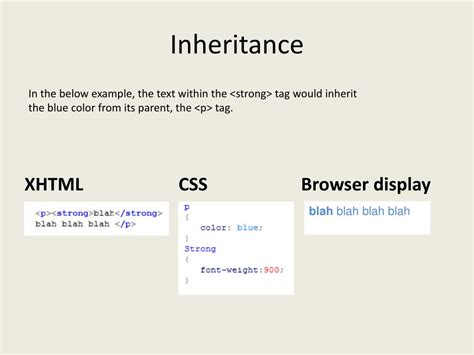 Ppt Css Powerpoint Presentation Free Download Id3991292