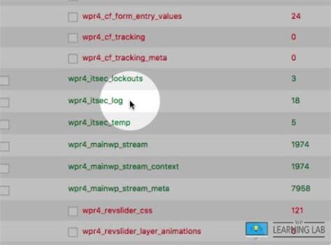 Clean Your Wordpress Database By Removing Orphaned Tables Wplearninglab