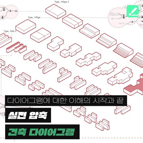 필디 Feeeld 🏫온라인 디자인 스쿨 필디스터디🎓 다이어그램에 대한 이해의 시작과 끝 Facebook