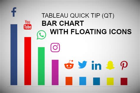 Tableau QT Bar Chart With Floating Icons Toan Hoang