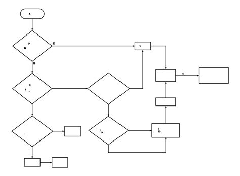 Flowcharting Schemdraw Documentation Flowcharting Schemdraw Documentation