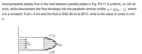 solved incompressible steady flow in the inlet between