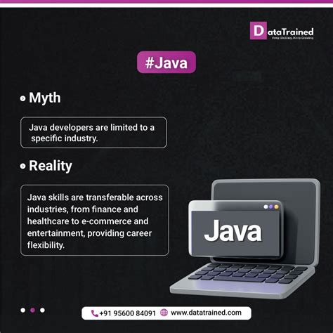 Datatrained On Linkedin Datatrained Java Javaprogramming Javamyth