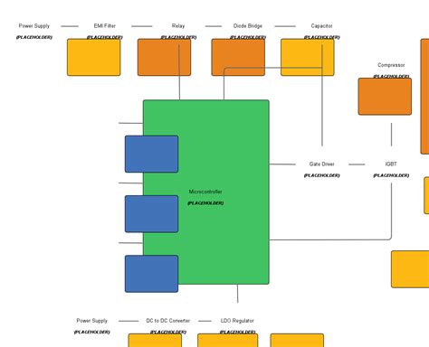 Home And Building Reference Designs Ebv Elektronik
