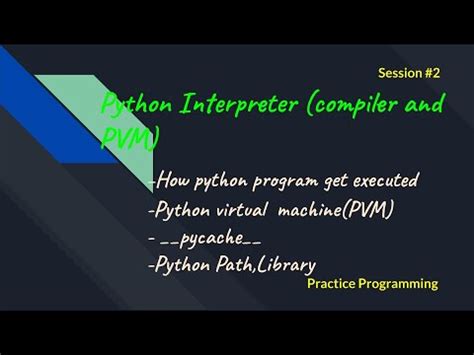 Python In Tamil Interpreter Python Compiler PVM YouTube