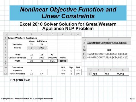 Chapter 10 Integer Programming Goal Programming And Nonlinear