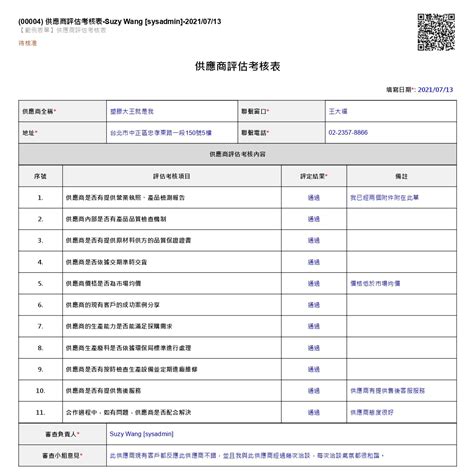 Form Net