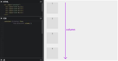 Свойства Flex контейнера выравнивание многострочность — учебник Css