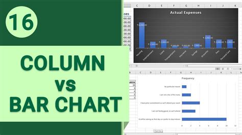 Part 16 Column Chart VS Bar Chart The Difference Column Chart