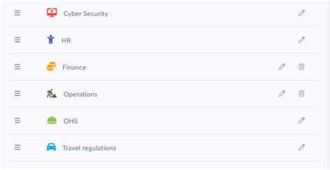 How To Categorize Policies Company Policy Management Aptien