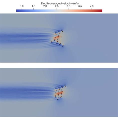 Velocity Distribution Of Two Turbine Array Layouts After Optimising Download Scientific Diagram