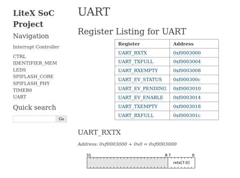LiteX 定制 SoC 上使用 C 和 Rust 嵌入式 RISC V 知乎