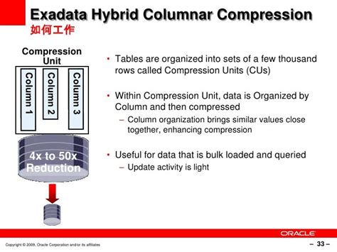 Sun Oracle Exadata Technical Overview V1