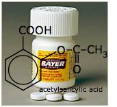 Acid Base Gallery