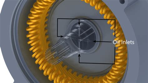 E Motor Cooling With Preonlab 5 2 Cfd Software Preonlab Article