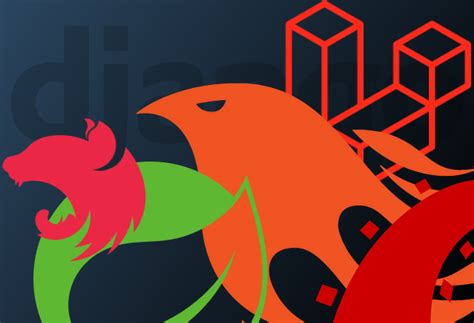 10 Most Popular Backend Frameworks In 2024 Inverita