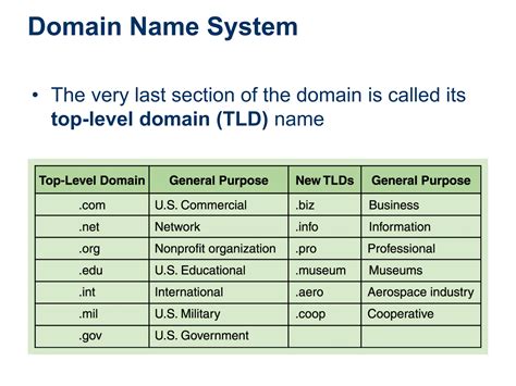 Networking Presentationnetworking Presentationpptnetworking