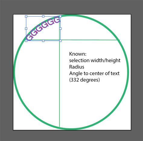 Geometry Given Any Arc A Radius And Angle From Centerpoint Of Circle Find Offset Point From