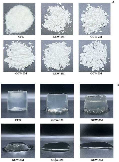 Techno Functional Rheological And Physico Chemical Properties Of Gelatin Capsule By Product