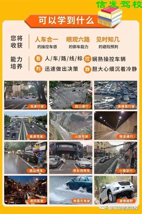 开车的时候，什么是内循环、外循环，内循环外循环什么时候用？ 知乎