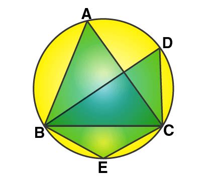 Selina Solutions Concise Mathematics Class Chapter Circles Grab Free PDF