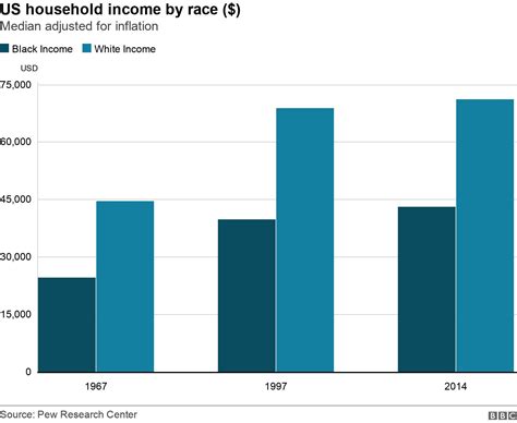 Should Black Americans Get Slavery Reparations