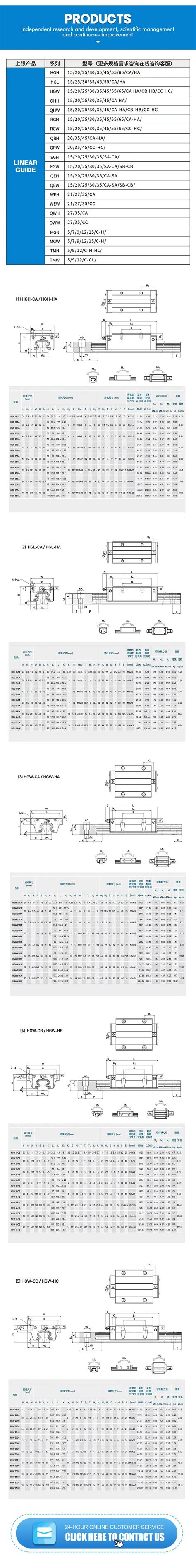 Roller Linear Guide Rail Roller Type Rgw30cc Roller Linear Guide For Heavy Duty Buy Linear