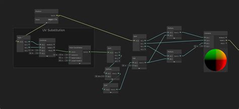 How To Calculate Shader Graph Normals Game Dev Bill