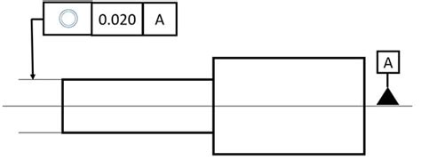 Easy Guide To Gdandt Concentricity[ Symbol Tolerance Measurement ]