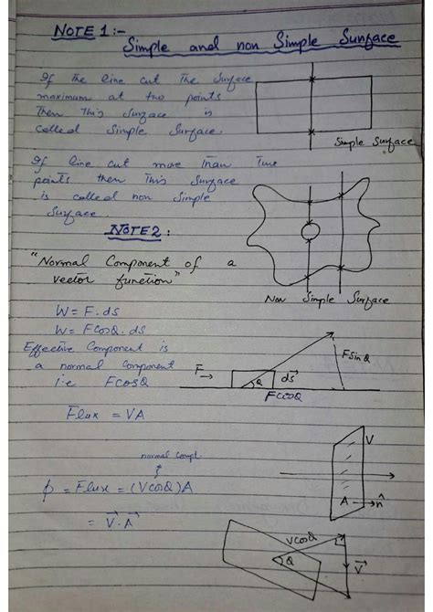 Solution Gauss Divergence Theoremgreens Theoremstokes Theorem