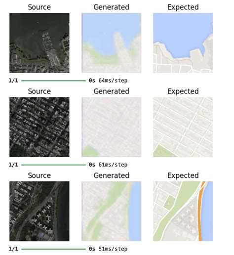 machinelearning ai deeplearning pix2pix tensorflow gans m1chip