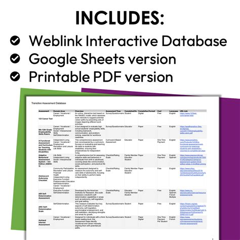 Transition Assessment Database — Autism Grown Up