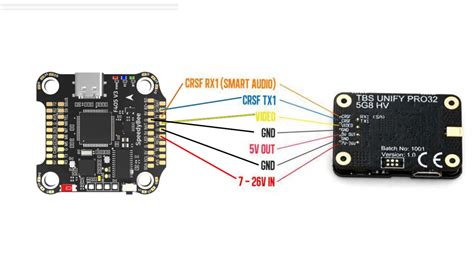 Correct Wiring For Unify Pro32 To Speedybee F405 Rfpv