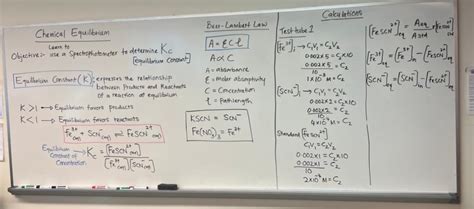 Solved Data Table Chegg