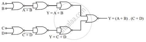 Logic Diagram Maker From Boolean Expression
