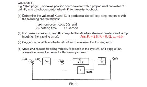 Solved Question Fig On Page Shows A Position Servo Chegg