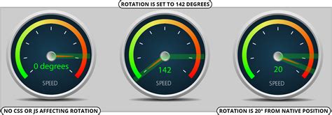 Tween Control Free Greensock Tutorial