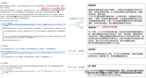 百度大模型构建智能问答系统:技术实践与案例分析大模型问答对构建 Csdn博客 百度大模型构建智能问答系统:技术实践与案例分析大模型问答对构建 Csdn博客