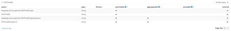 Elasticsearch Kibana Multiple Representations Of Single Field Stack
