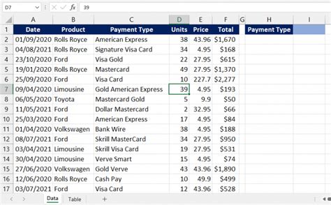 New Automatic Searchable Dropdown In Excel No More Formula Based