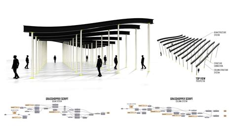 architectural parametric columns and beams from base curves using