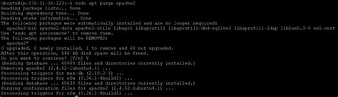 Github Digitalleks Nginx Lb Load Balancer With Nginx And Ssl Tls